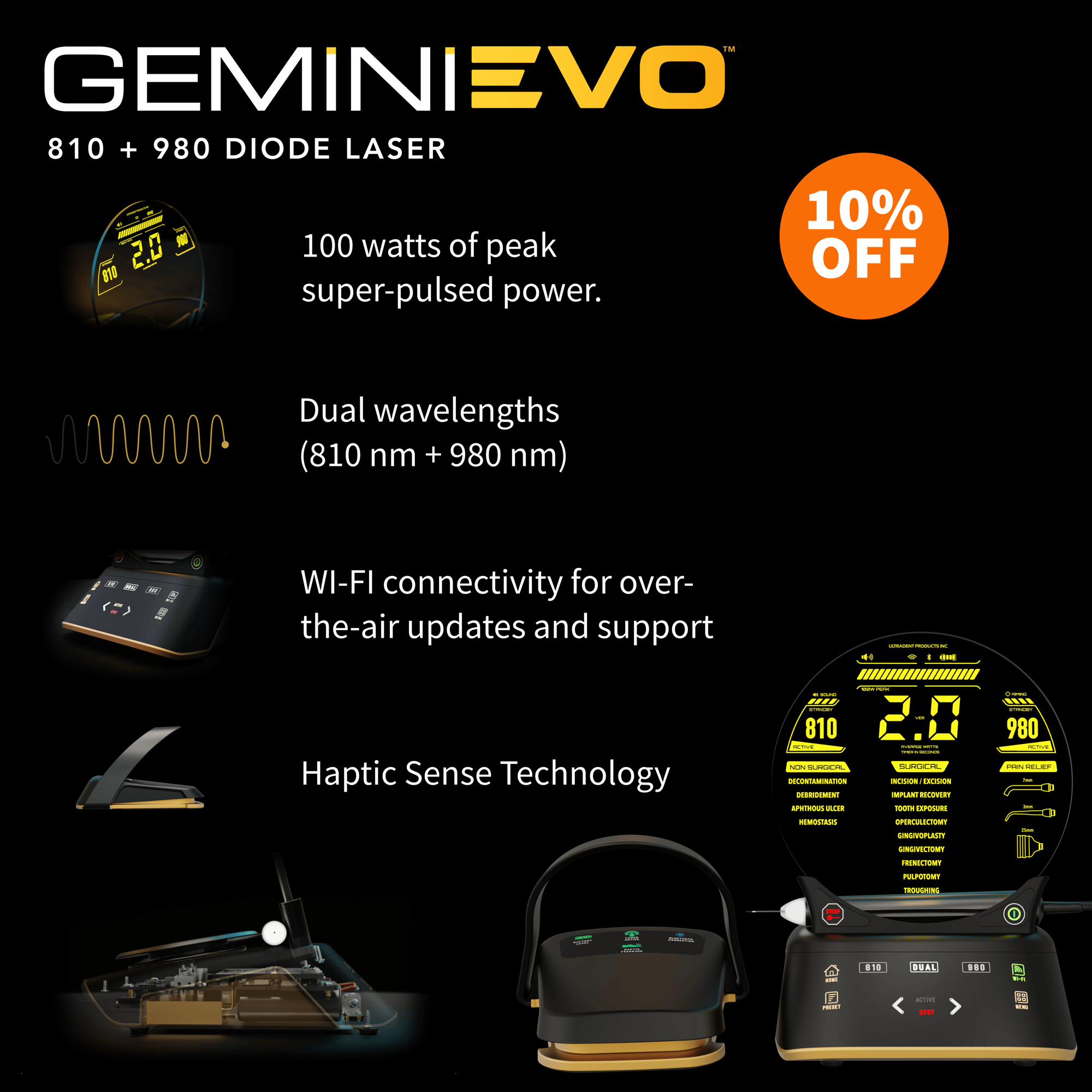 MY Special Offers 2023